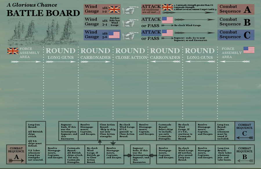 Legion Wargames