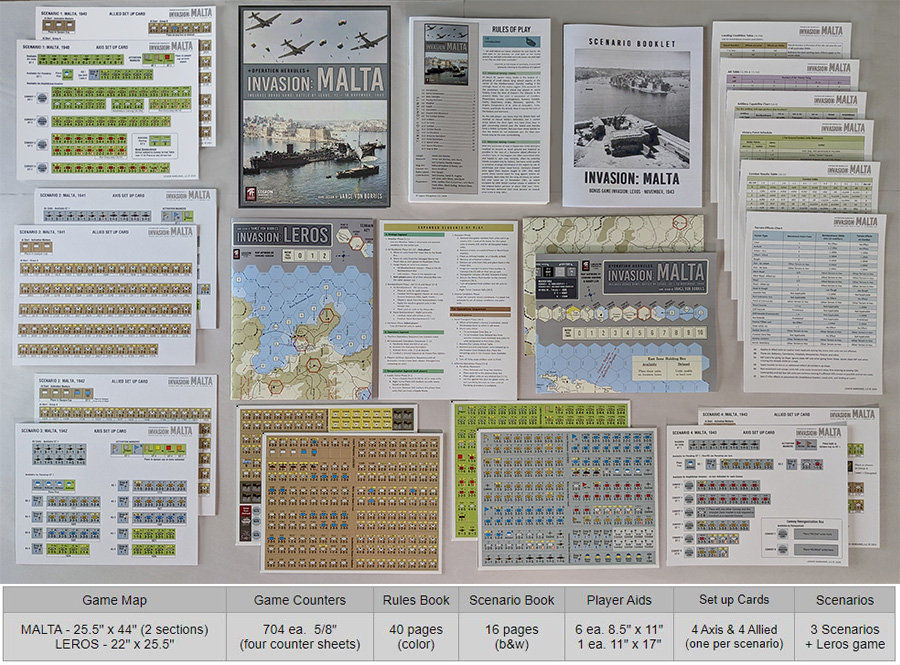 New Product Announcements | Wargames
